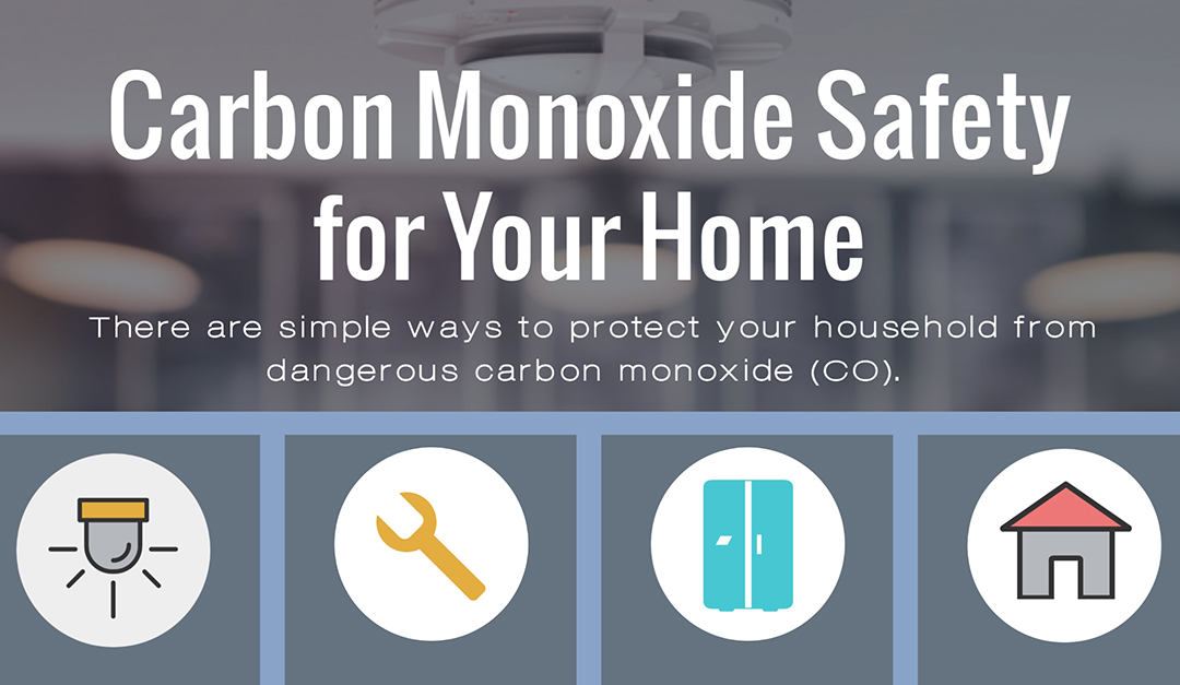 Carbon Monoxide Safety for Your Home — RISMedia