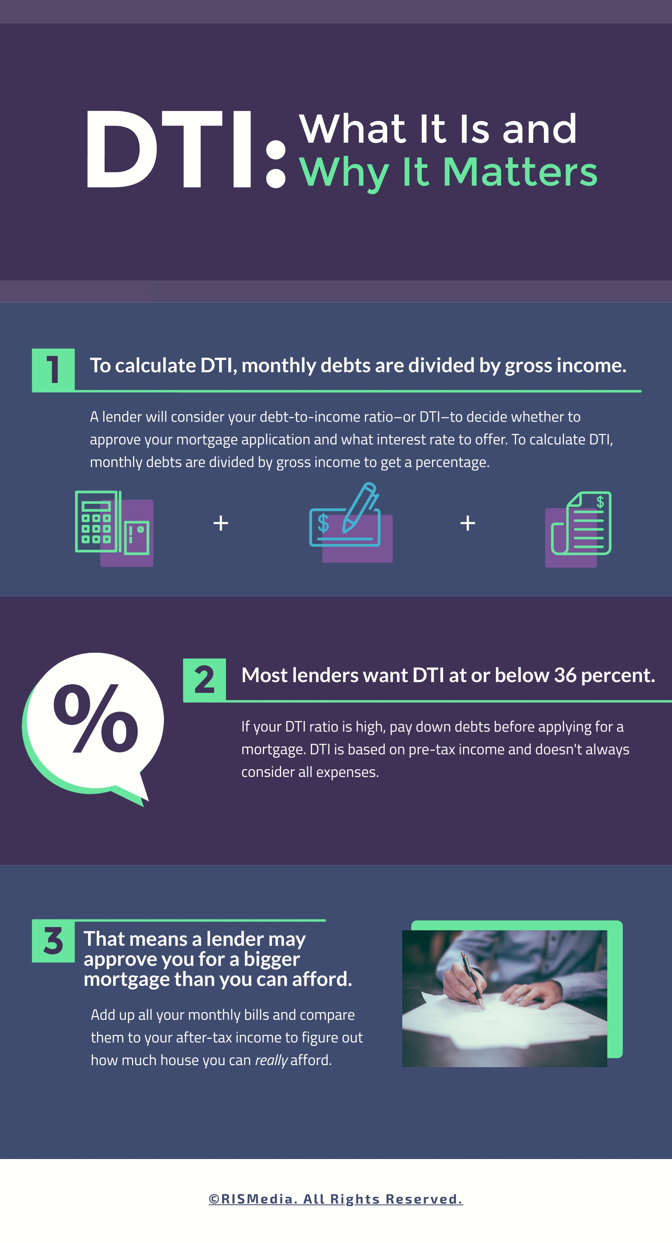 DTI: What it is and Why it Matters — RISMedia