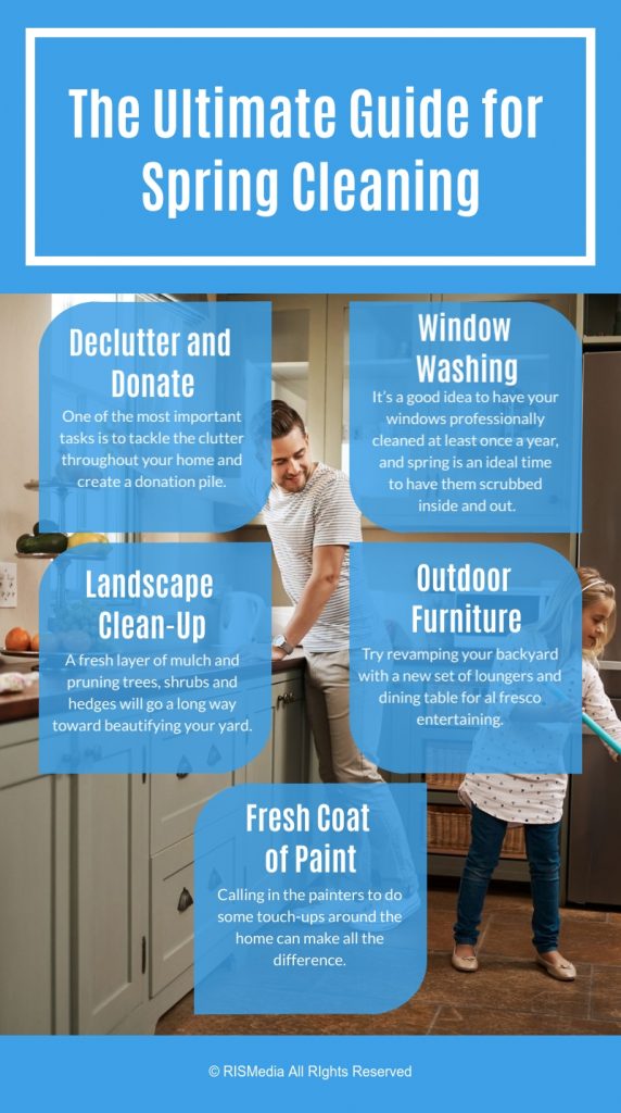 Infographic_040720_4 — RISMedia